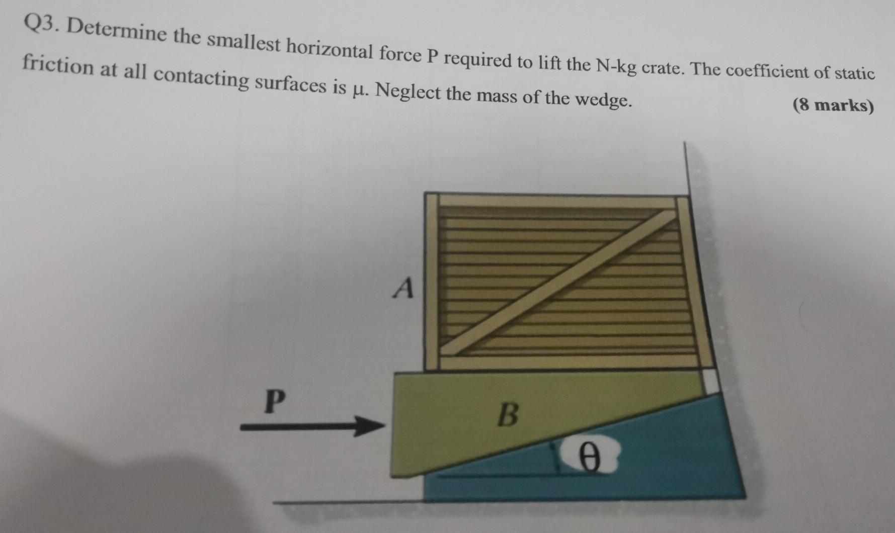Solved Q3. Determine the smallest horizontal force P | Chegg.com