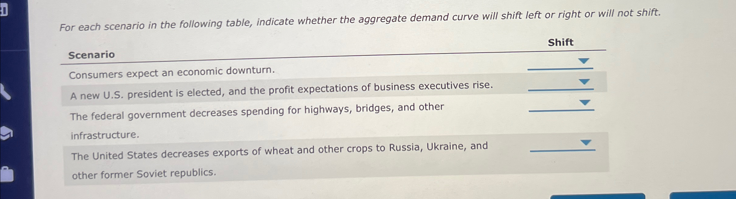 Solved For each scenario in the following table, indicate | Chegg.com