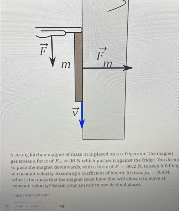 Solved A strong kitchen magnet of mass m is placed on a | Chegg.com