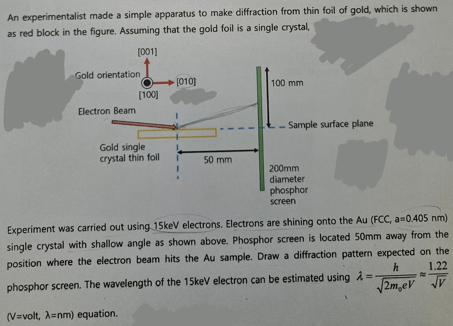 Solved An experimentalist made a simple apparatus to make | Chegg.com