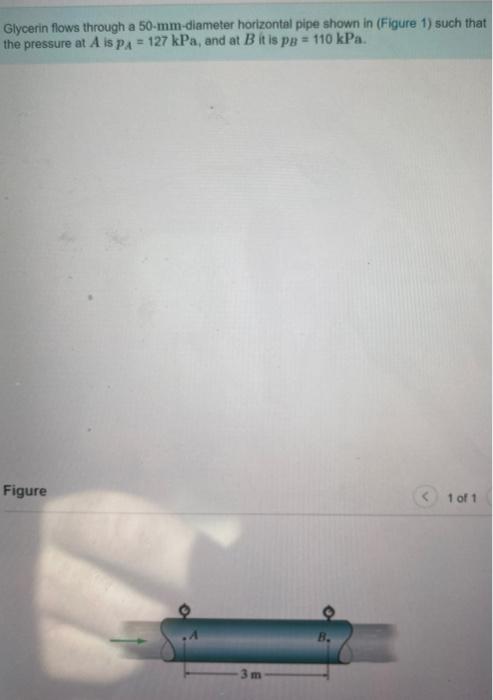 Solved Glycerin flows through a 50-mm-diameter horizontal | Chegg.com