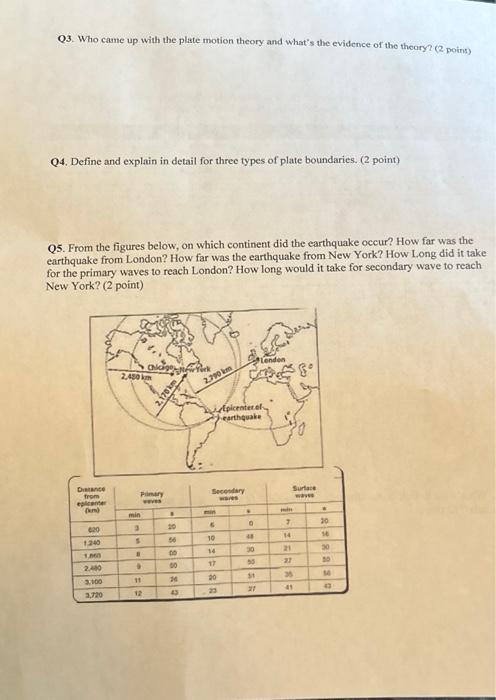 Solved EAES-107 Earth and Environment Homework Assignment #2 | Chegg.com