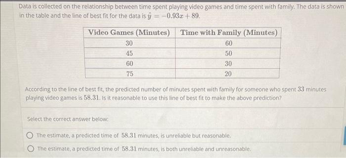 Solved Data is collected on the relationship between time | Chegg.com