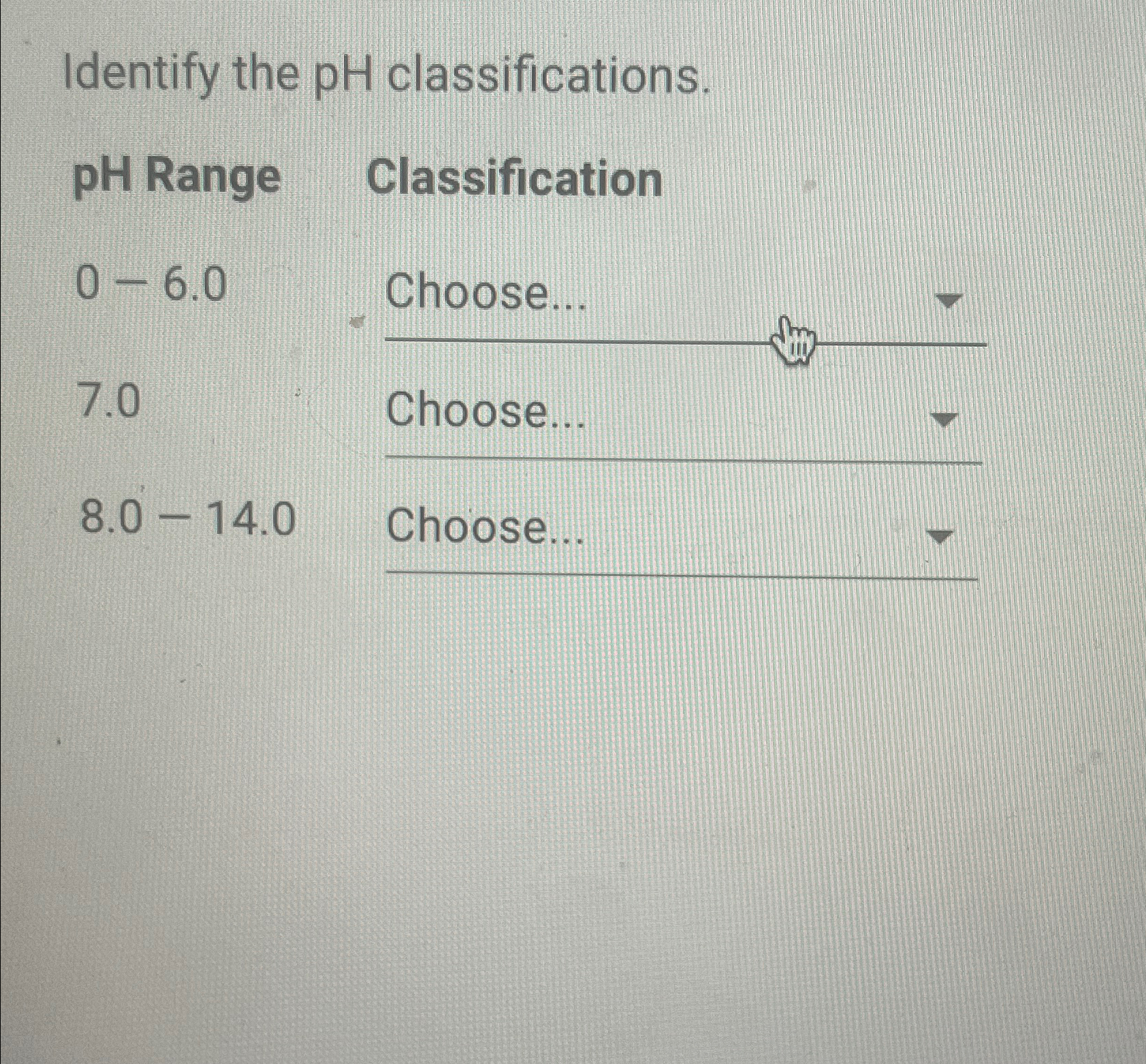 Solved Identify the pH ﻿classifications.\table[[pH Range | Chegg.com