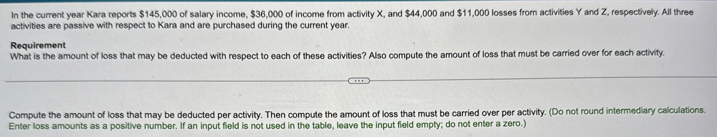 Solved by an EXPERT In the current year Kara reports $145,000 ﻿of salary | Chegg.com