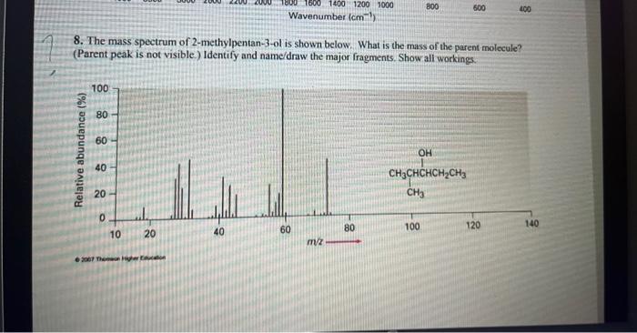 Solved 8. The mass spectrum of 2-methylpentan-3-ol is shown | Chegg.com