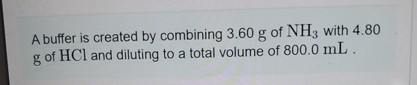 Solved A buffer is created by combining 3.60 g of NH3 with | Chegg.com