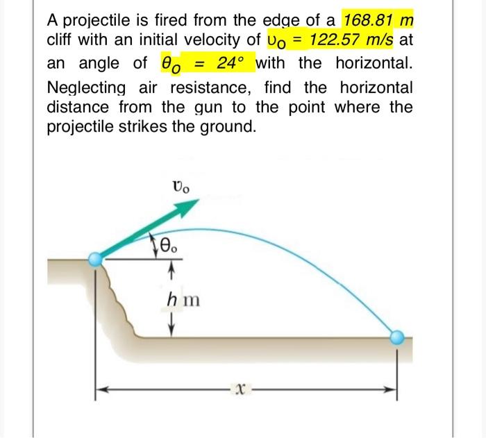 Solved A projectile is fired from the edge of a 168.81 m | Chegg.com