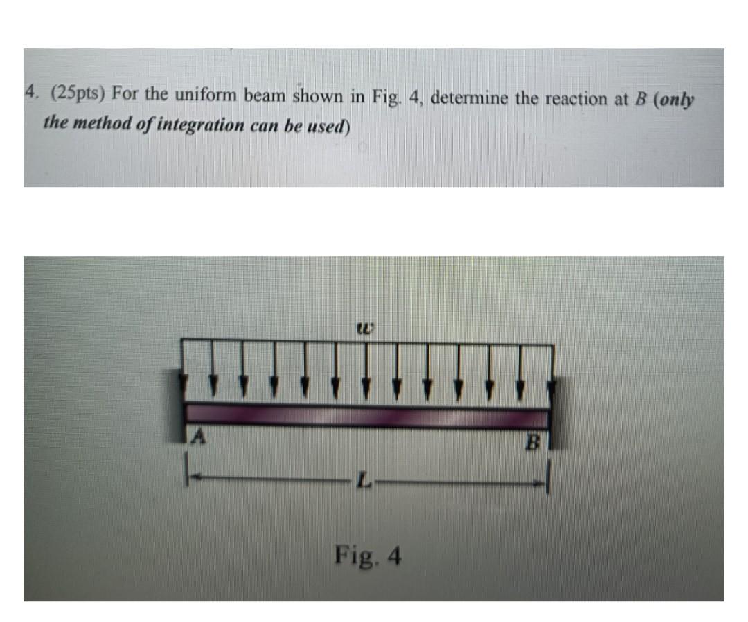 Solved (25pts) For the uniform beam shown in Fig. 4, | Chegg.com