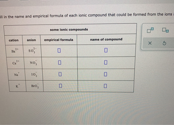 Solved Fill in the name and empirical formula of each ionic | Chegg.com