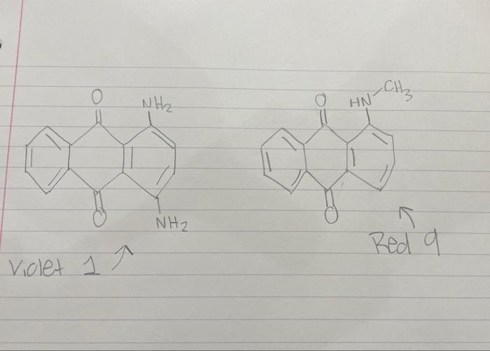 Solved Which dye is more polar, Disperse Violet 1 | Chegg.com