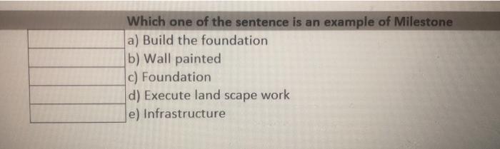 Solved Which one of the sentence is an example of Milestone | Chegg.com