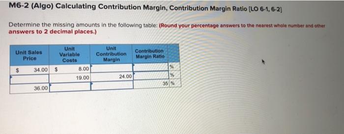 Solved M6-2 (Algo) Calculating Contribution Margin, | Chegg.com