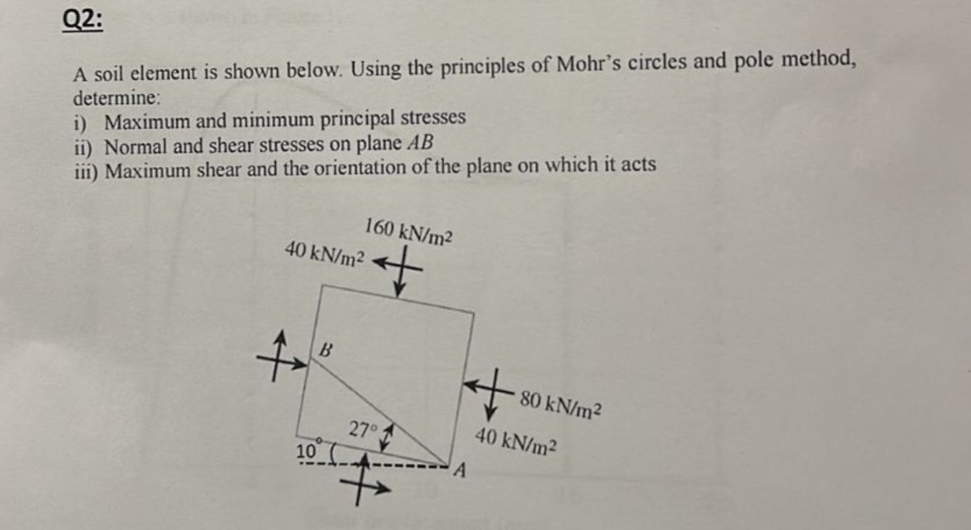 Solved Q2:A soil element is shown below. Using the | Chegg.com