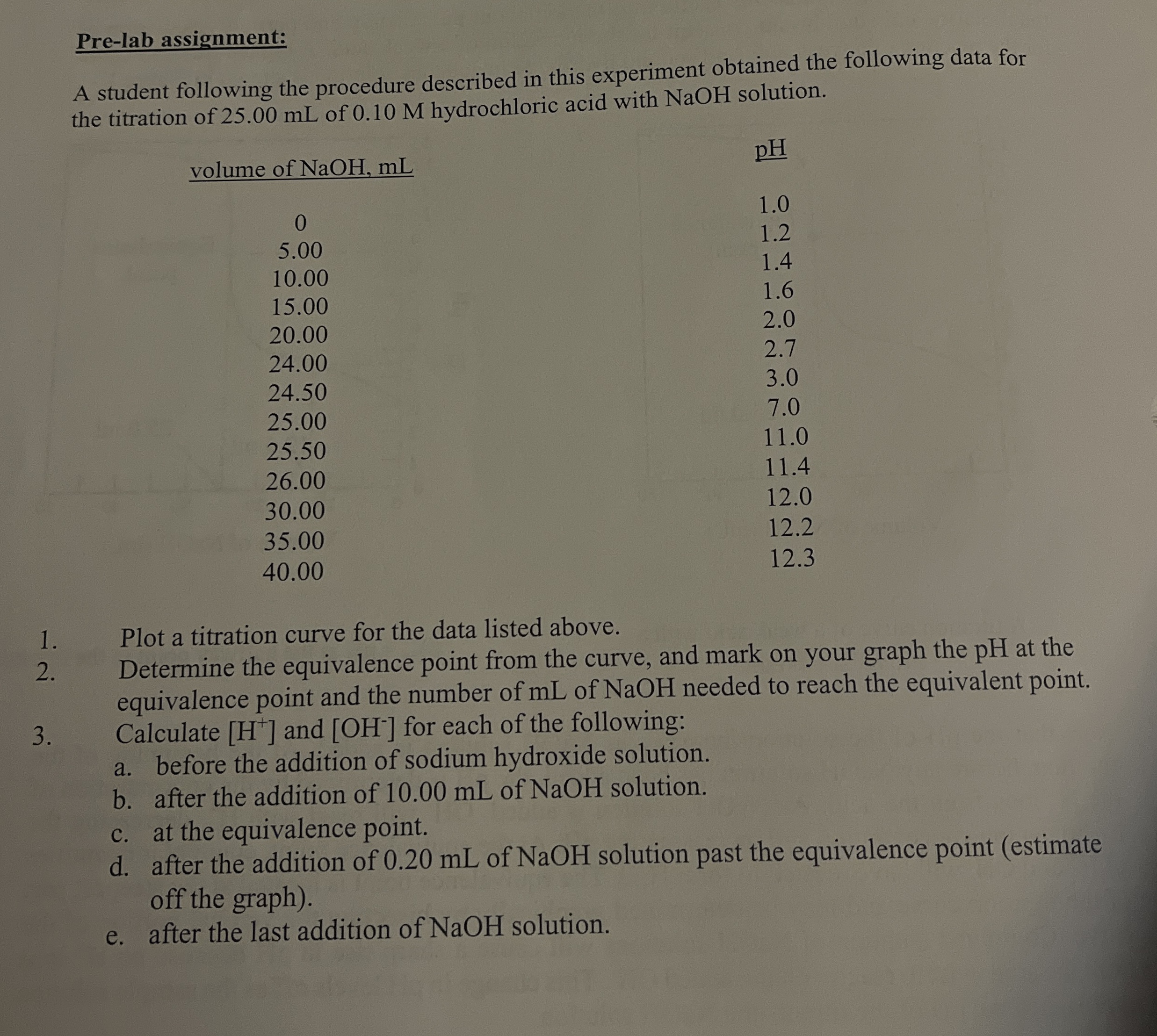 Solved Pre-lab assignment:A student following the procedure | Chegg.com