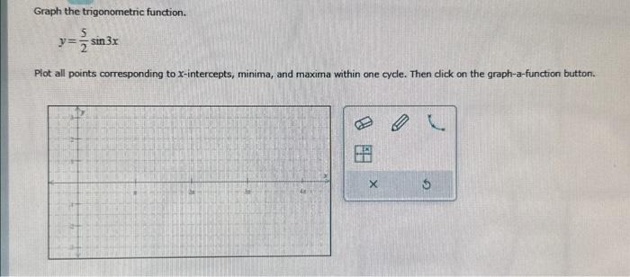 Solved Graph the trigonometric function. y=25sin3x Plot all | Chegg.com