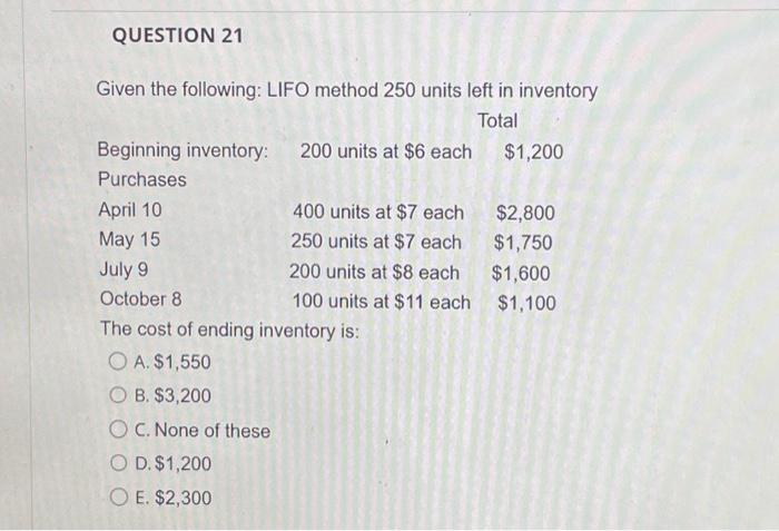 Solved Given the following: LIFO method 250 units left in | Chegg.com