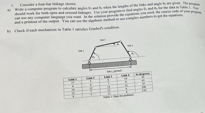Solved 1. Consider a four-bar linkage shown. a) Write a | Chegg.com