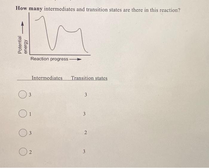 Solved How many intermediates and transition states are | Chegg.com