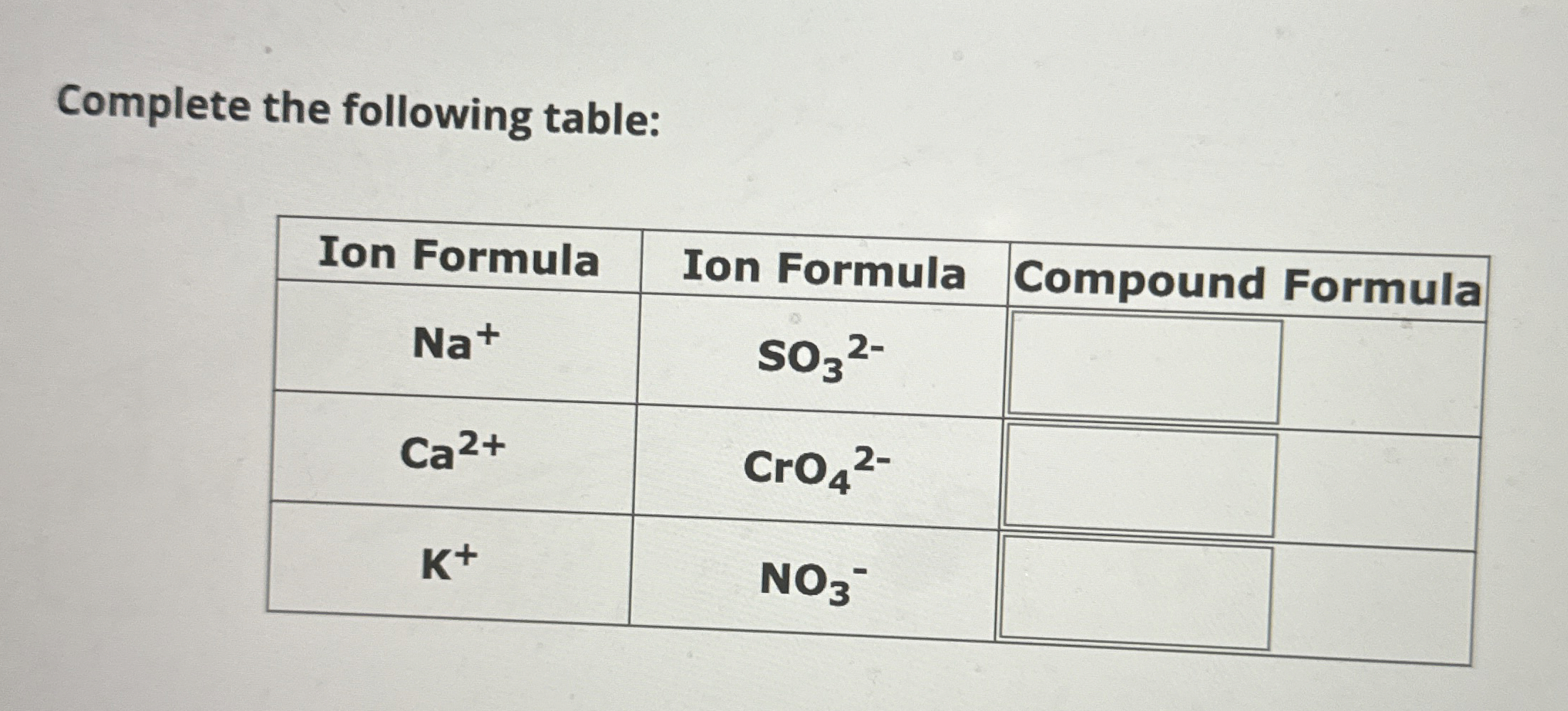 Solved Complete the following table:\table[[Ion Formula,Ion | Chegg.com