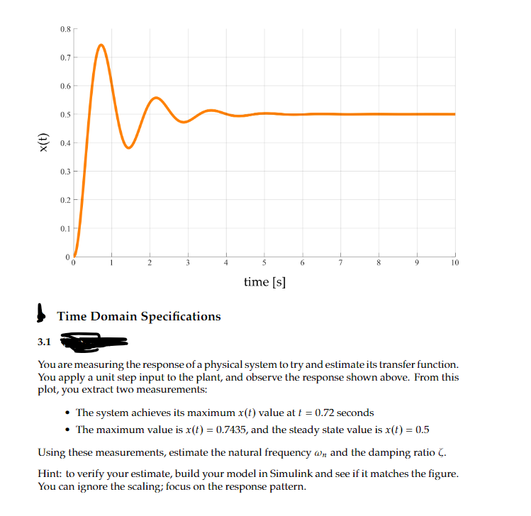 Solved Confirm with Simulink to confirm your answers as | Chegg.com