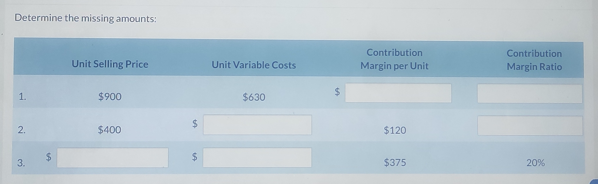 Solved Determine the missing amounts: | Chegg.com