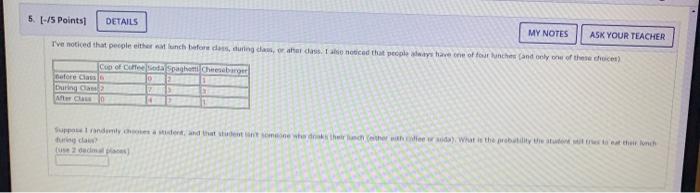 Solved I've noticed that people threat lunch before con | Chegg.com
