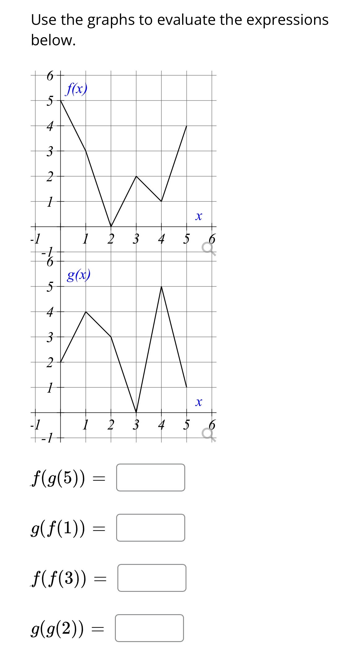 Solved Use the graphs to evaluate the expressions | Chegg.com