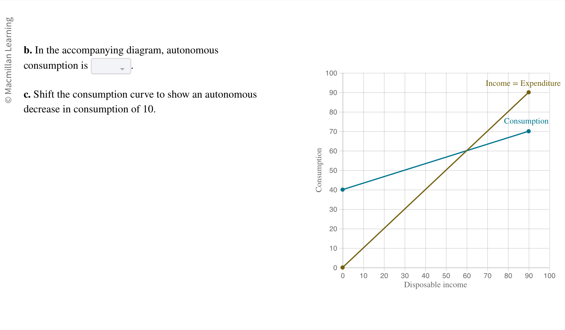 Solved b. ﻿In the accompanying diagram, autonomous | Chegg.com