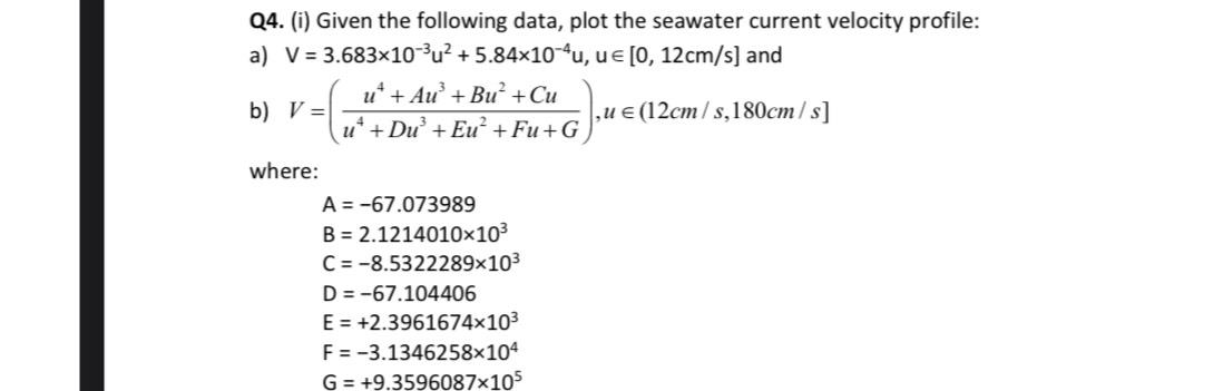 Solved Q4. (i) ﻿Given the following data, plot the seawater | Chegg.com