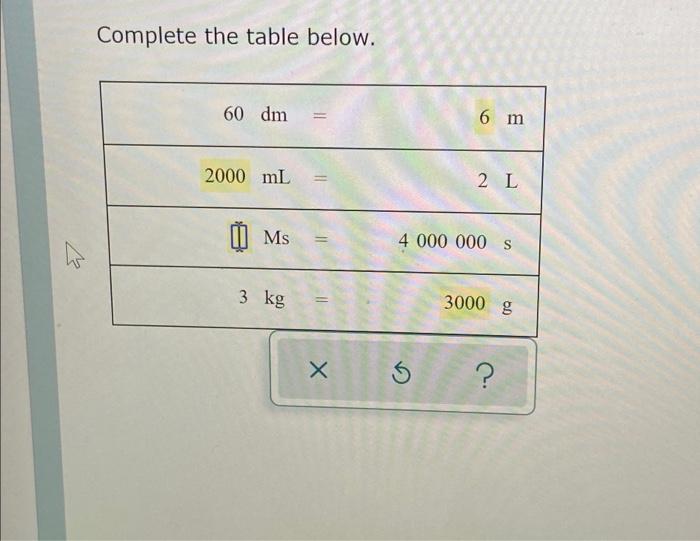 Solved Complete the table below. 60 dm 6 m 2000 mL 2 L Ms 4 | Chegg.com