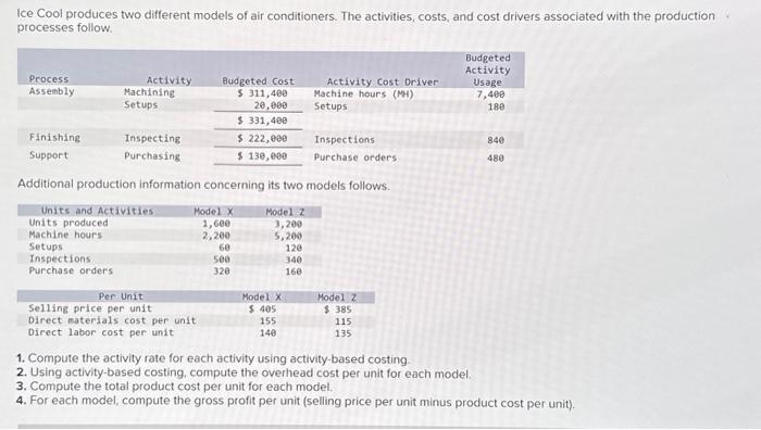 Solved Using activity-based costing, compute the | Chegg.com