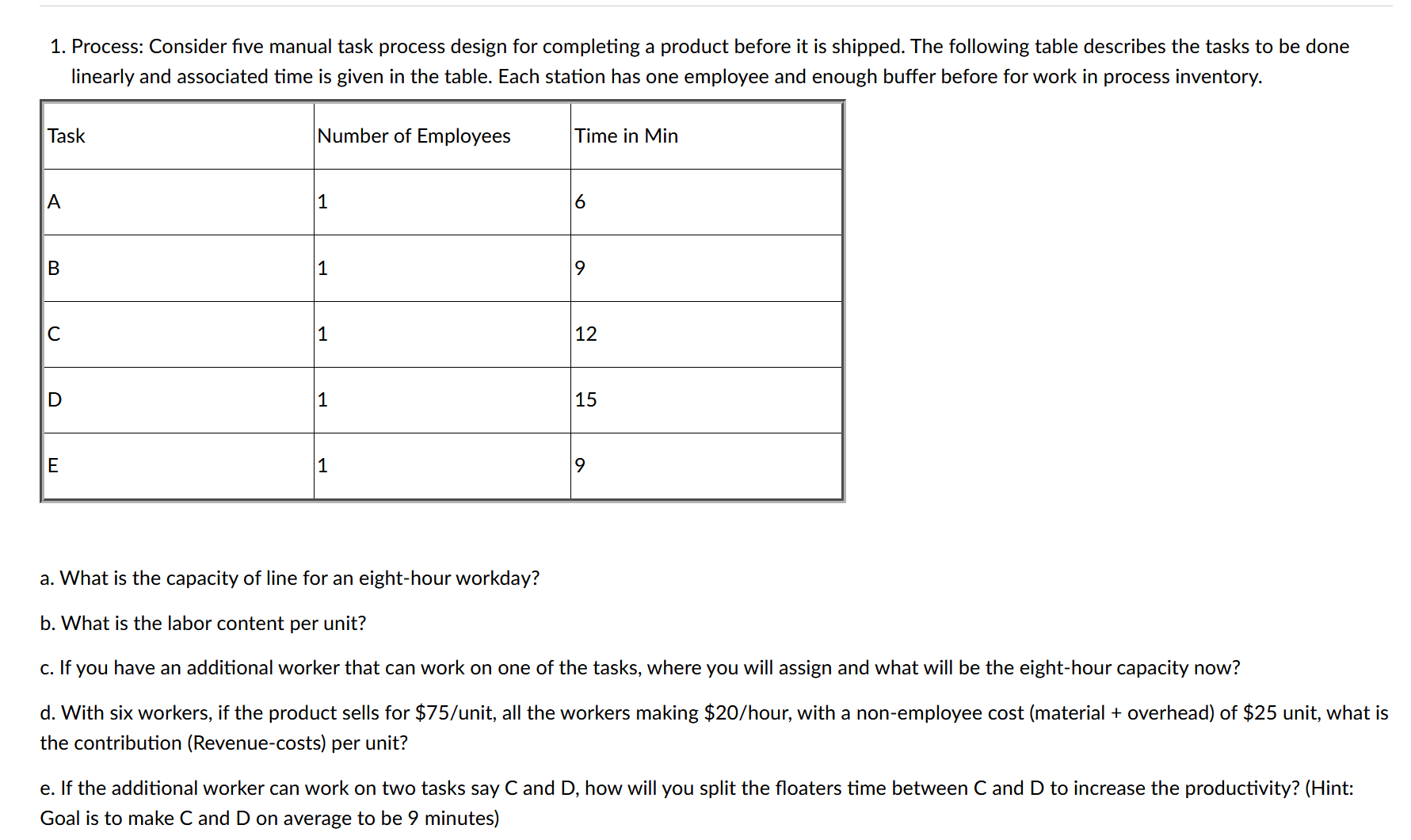 Solved Process: Consider Process:nsider five manual task | Chegg.com