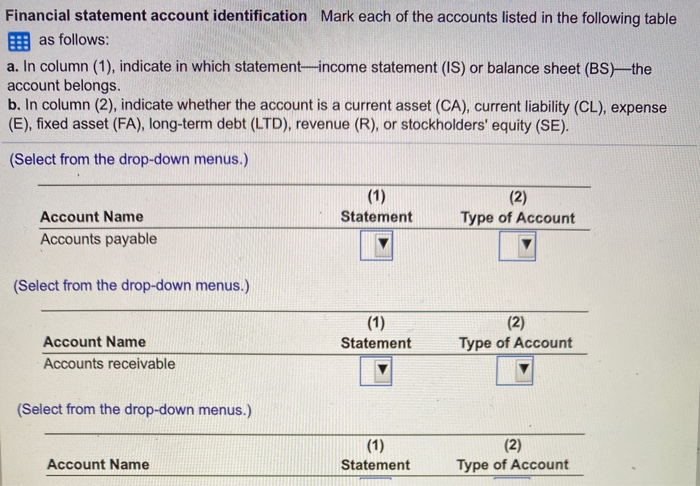 Solved Financial statement account identification Mark each | Chegg.com