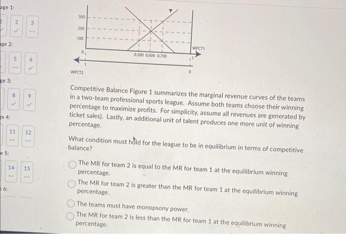 Solved Competitive Balance Figure 1 Competitive Balance | Chegg.com