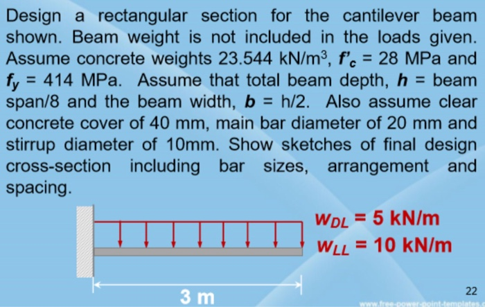 Solved Design a rectangular section for the cantilever beam | Chegg.com