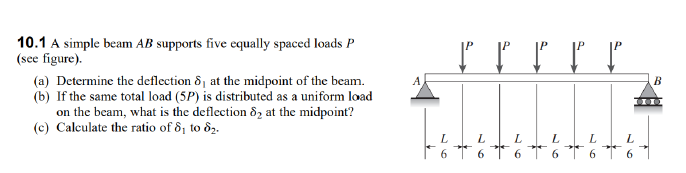 Solved 10.1 ﻿A simple beam AB ﻿supports five equally spaced | Chegg.com