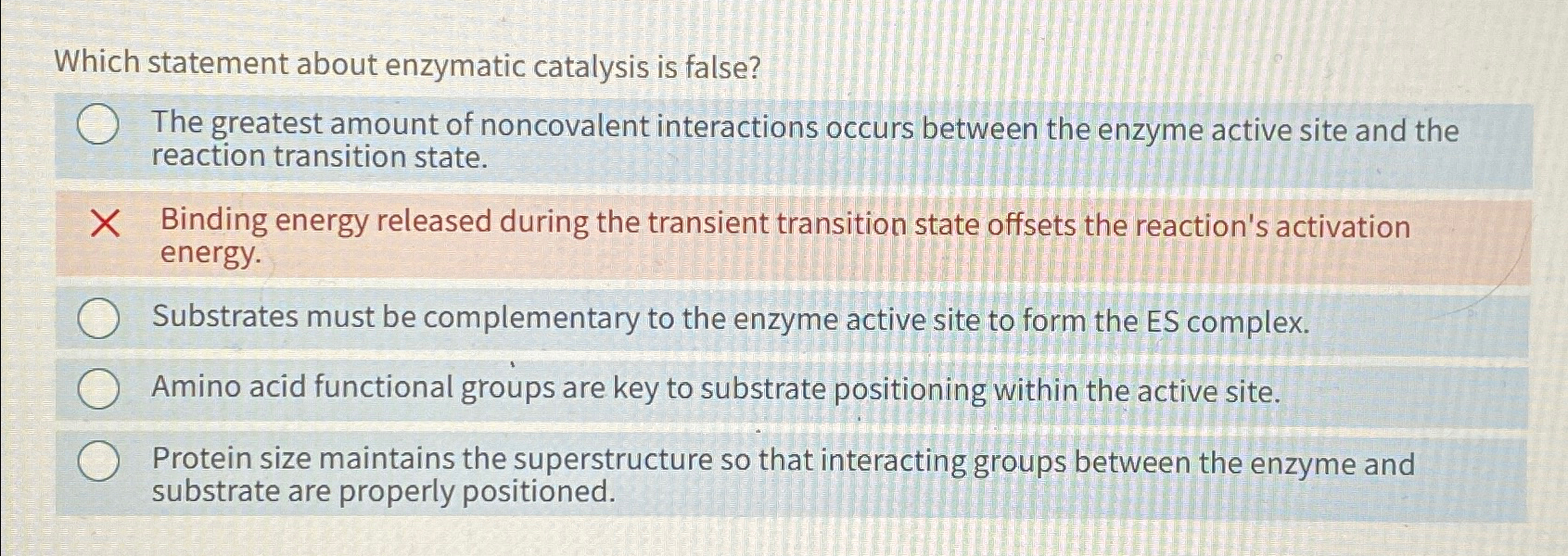 Solved Which statement about enzymatic catalysis is | Chegg.com