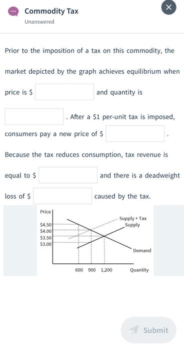 Solved х Commodity Tax Unanswered Prior to the imposition of | Chegg.com