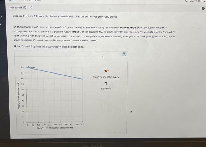 Solved The following graph plots the marginal cost (MC) | Chegg.com