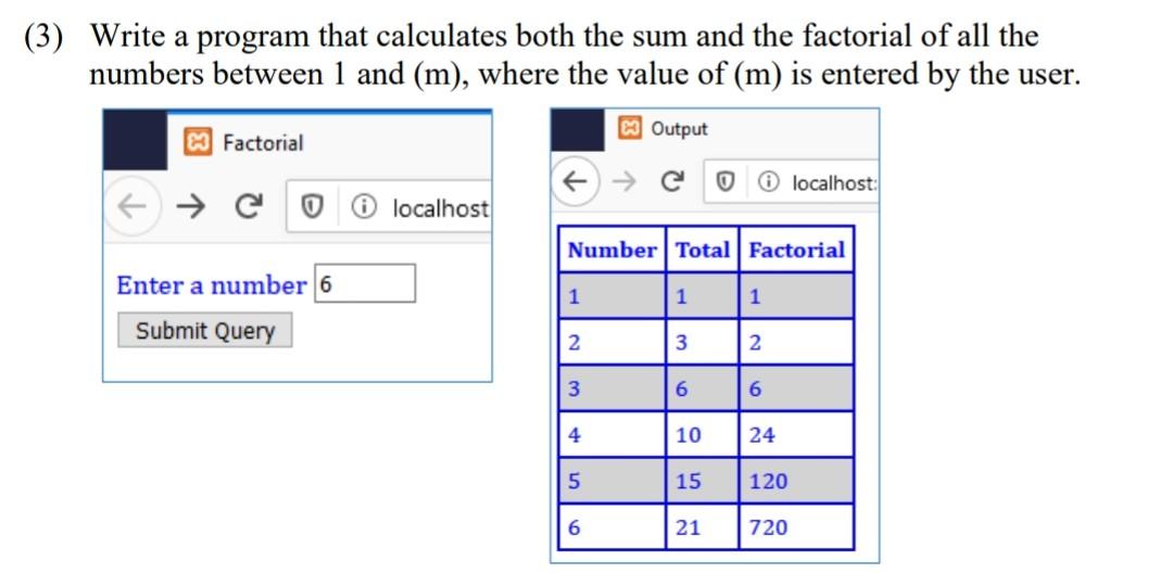 Solved using netbeans via xxamp using loops solve the | Chegg.com