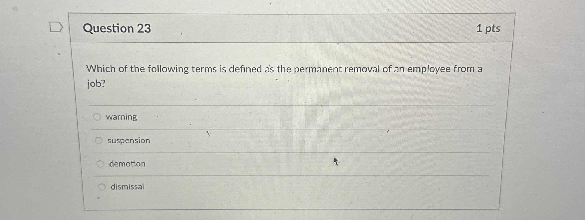 Solved Question 231 ﻿ptsWhich of the following terms is | Chegg.com
