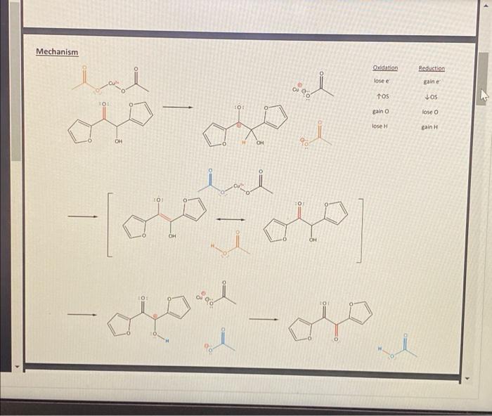 Solved Oxidation of furoin to FurilDiscuss the purpose of | Chegg.com