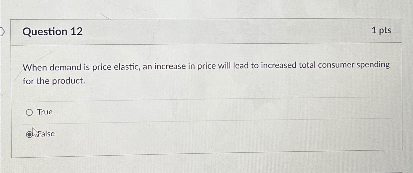 Solved Question 121ptsWhen demand is price elastic, an | Chegg.com