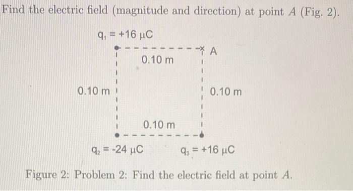 Solved Find the electric field (magnitude and direction) at | Chegg.com
