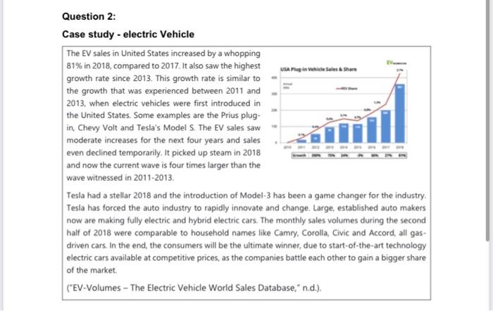 Solved Case study - electric Vehicle The EV sales in United | Chegg.com