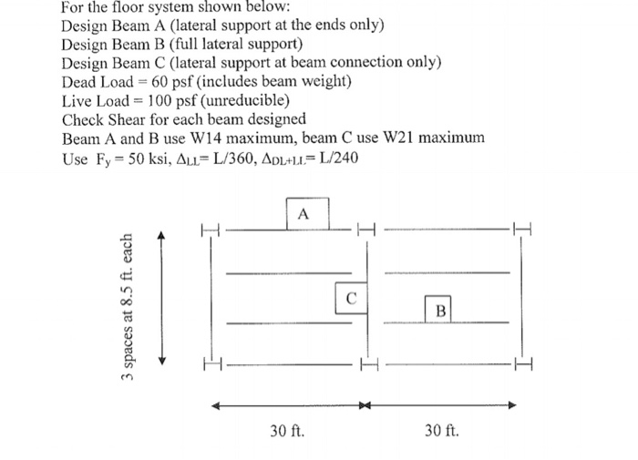 For the floor system shown below: Design Beam A | Chegg.com