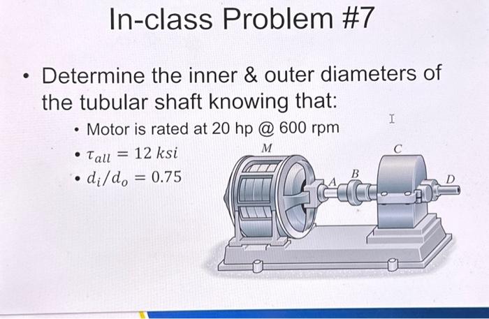 Solved In-class Problem \#7 - Determine the inner \& outer | Chegg.com