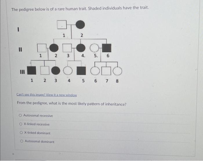 Solved The pedigree below is of a rare human trait. Shaded | Chegg.com