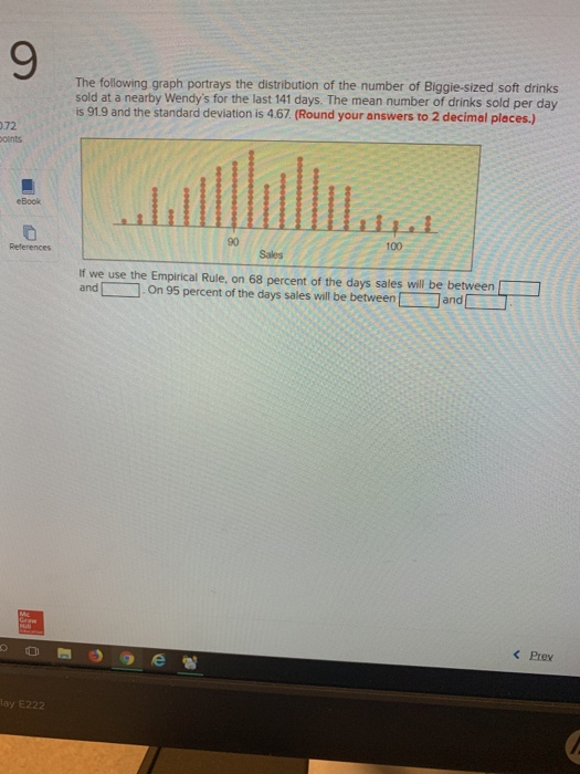 Solved The following graph portrays the distribution of the | Chegg.com